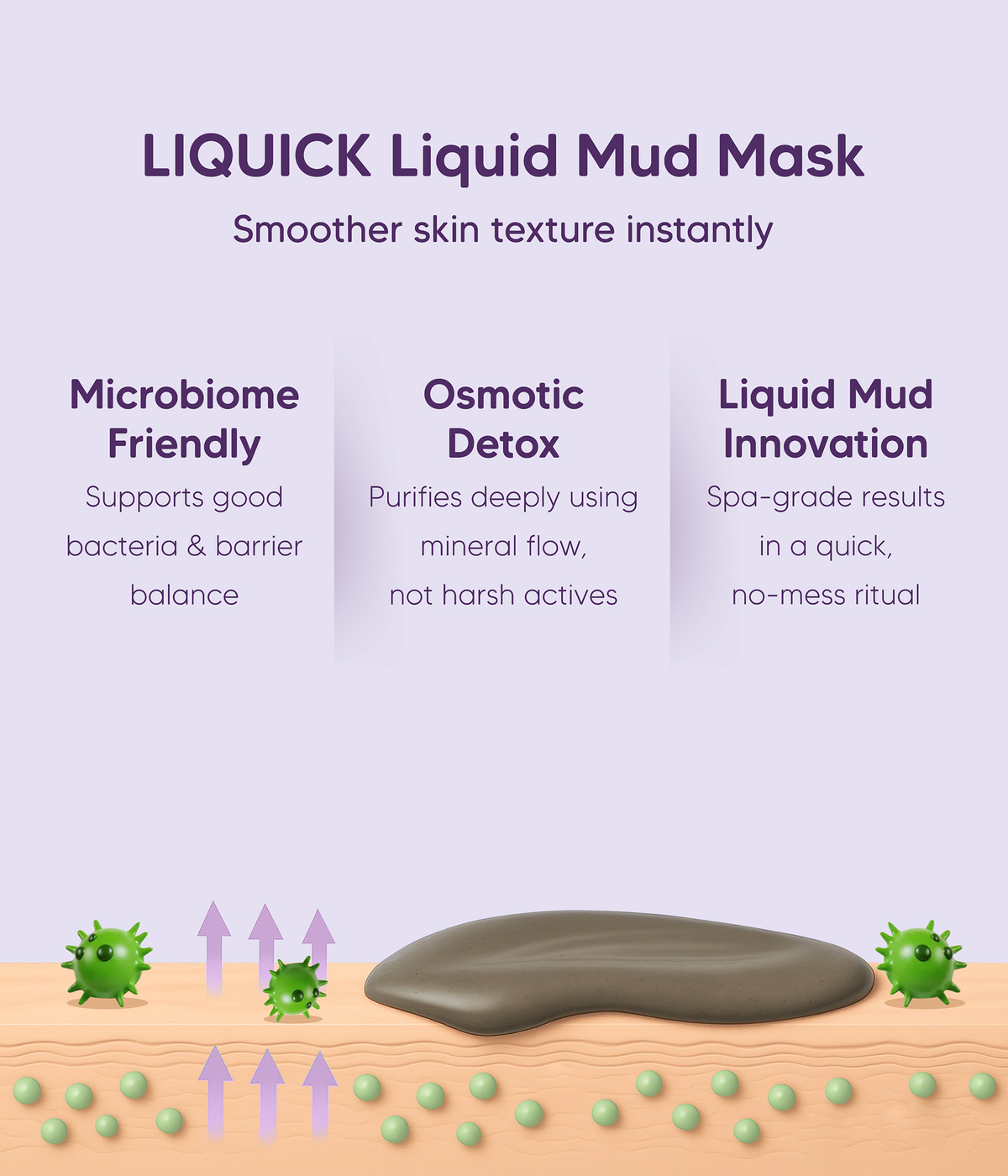 LIQUICK Liquid Mud Mask - Promise Cosmetics
